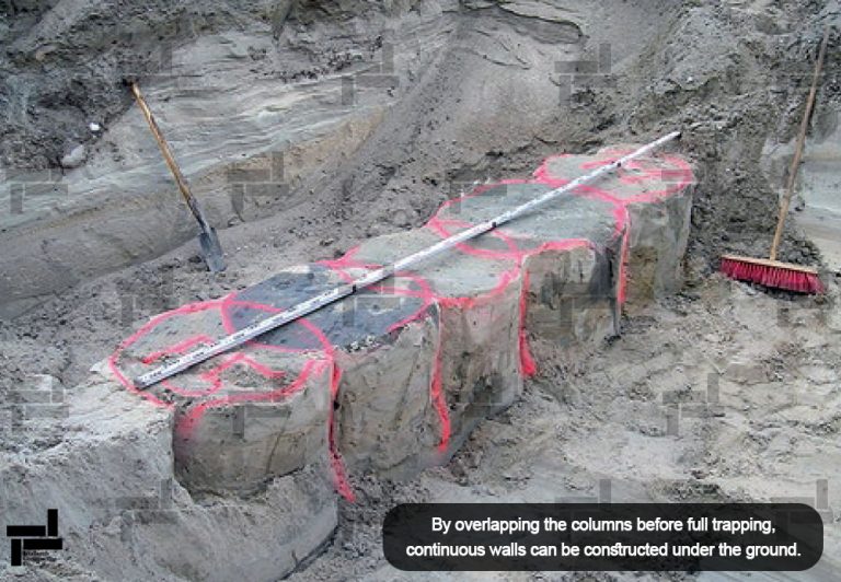 What is Deep soil mixing method or DSM? – Istasazeh Construction Co.